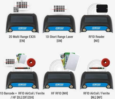I.S. RFID Readers & Tags - Exloc Instruments UK