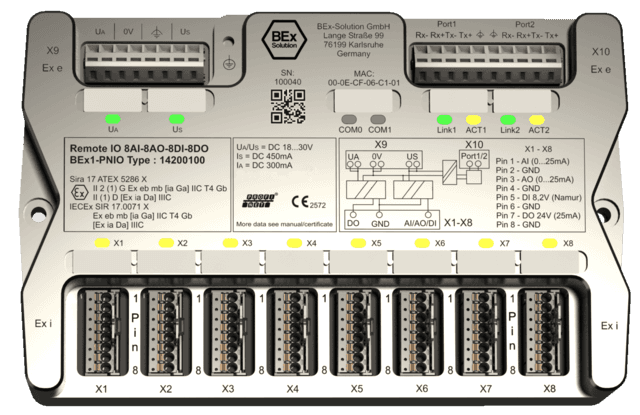 BEx-Solution - Exloc Instruments UK