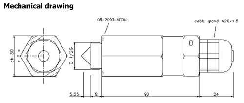 Teklab Liquid Level sensors - Exloc Instruments UK