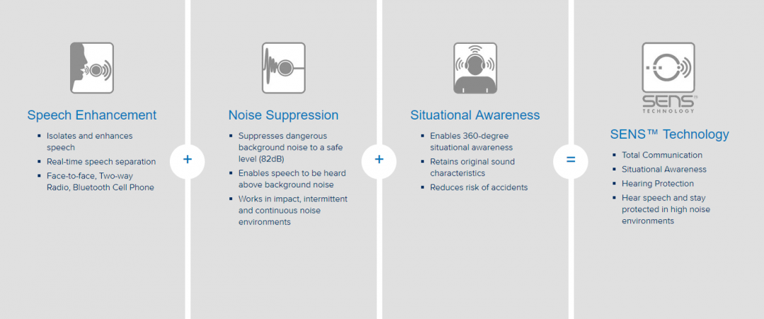 Sensear - Exloc Instruments UK